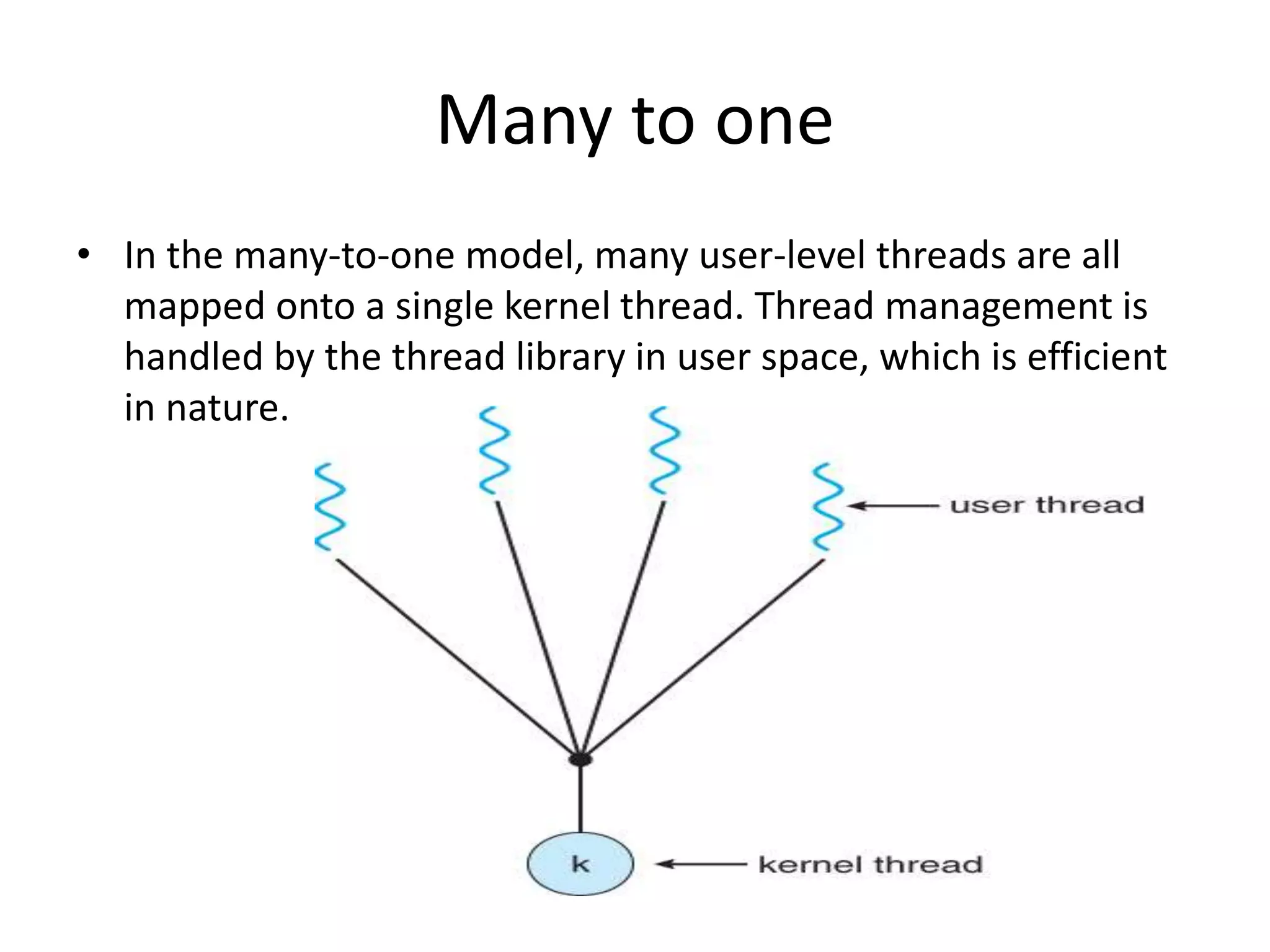 Threads .ppt
