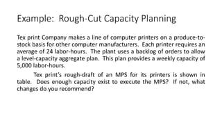 Capacity Requirement Planning, Rough Cut Capacity Planning | PPTX