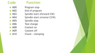 GNC(graphical numeric Controle ) _CNC.pptx