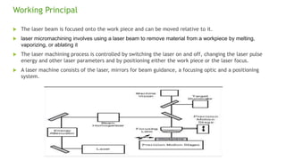 Laser micromachening and applications.pptx