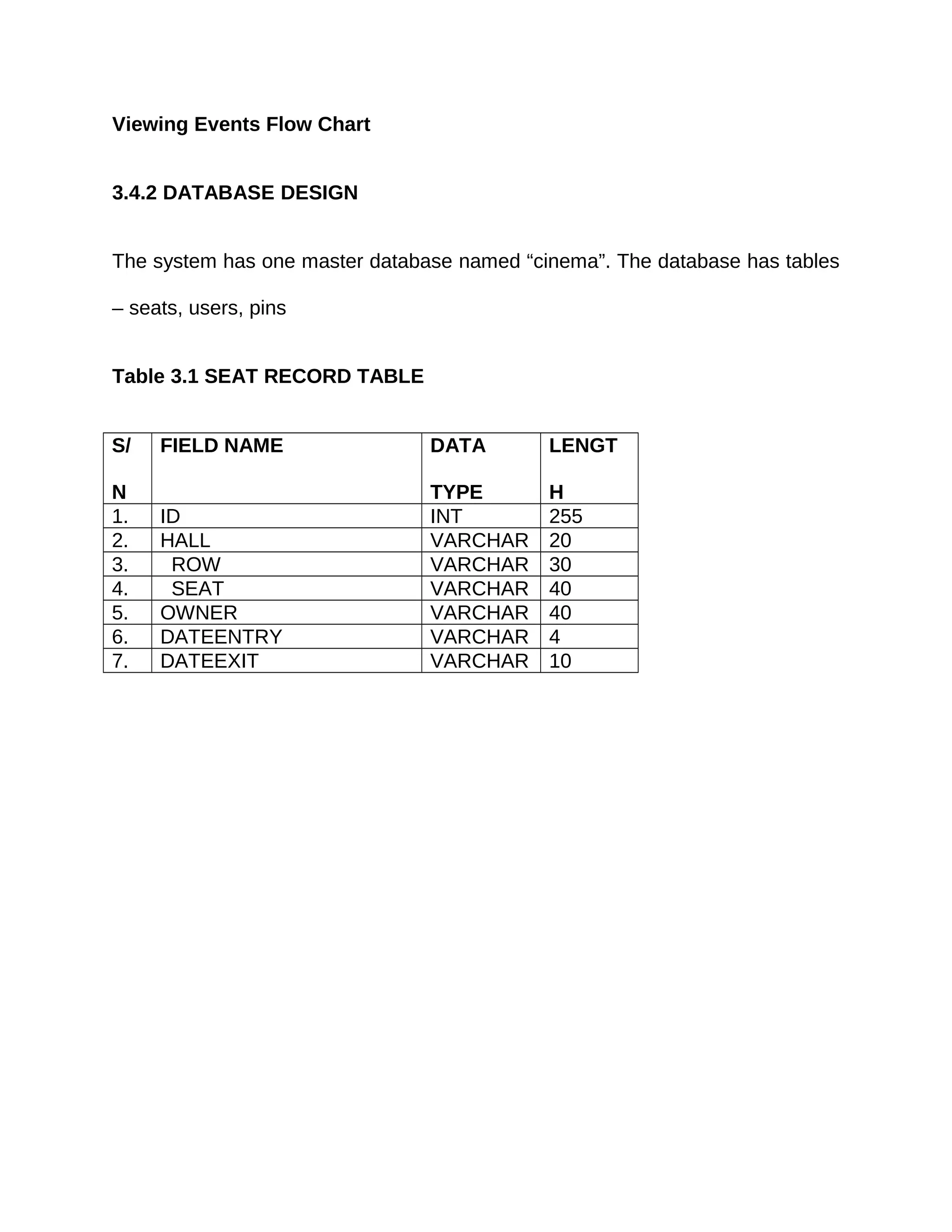cinema-management-system[1] | PDF