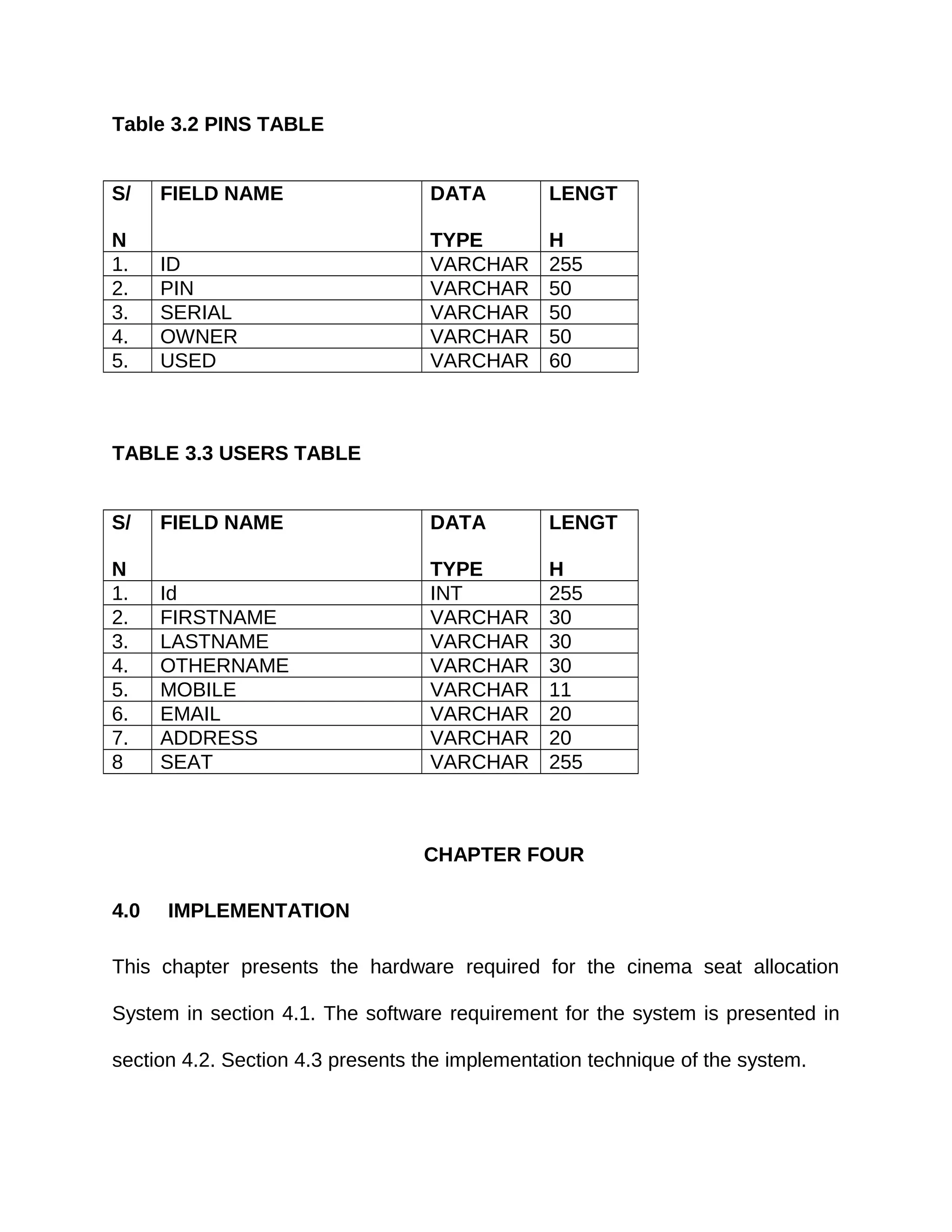 cinema-management-system[1] | PDF