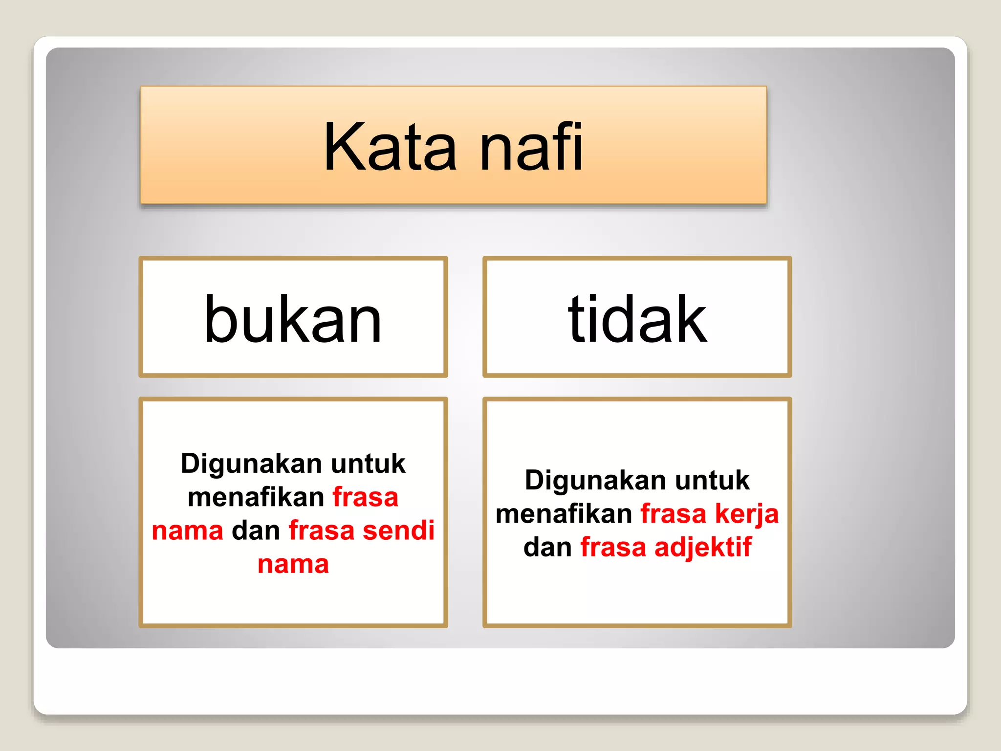 214163941 kata-nafi | PPT