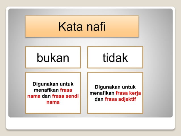 214163941 kata-nafi | PPT