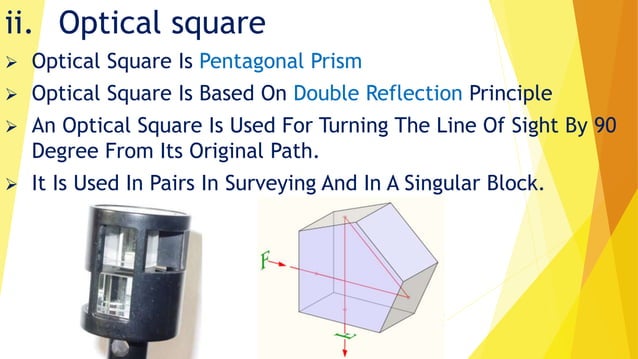 Optical Flat And Optical Square | PPTX