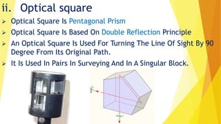 Optical Square In Surveying