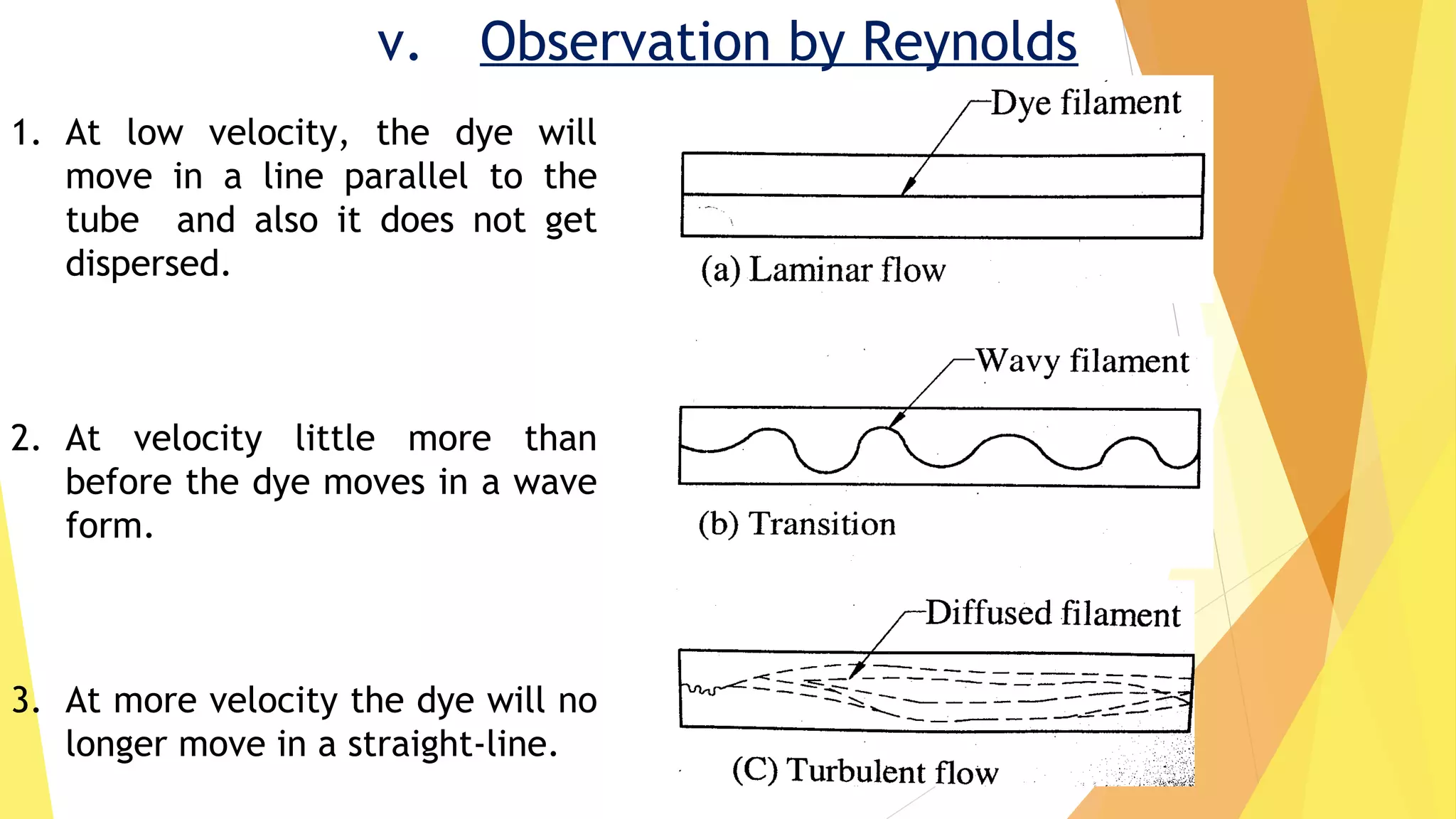 Reynolds Number And Experiment | PPT