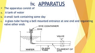 Reynolds Number And Experiment | PPT