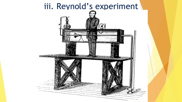 Reynolds Number And Experiment