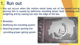 Casting Defects and Manufacturing Processes | PPT