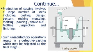 Casting Defects and Manufacturing Processes | PPT