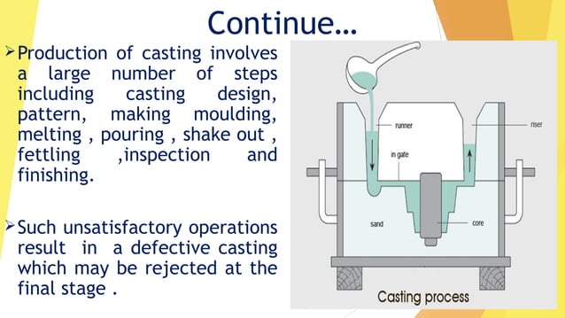 Casting Defects and Manufacturing Processes | PPT