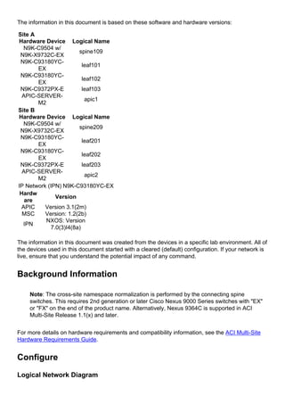 214270 configure-aci-multi-site-deployment | PDF | Computer Networking | Computing