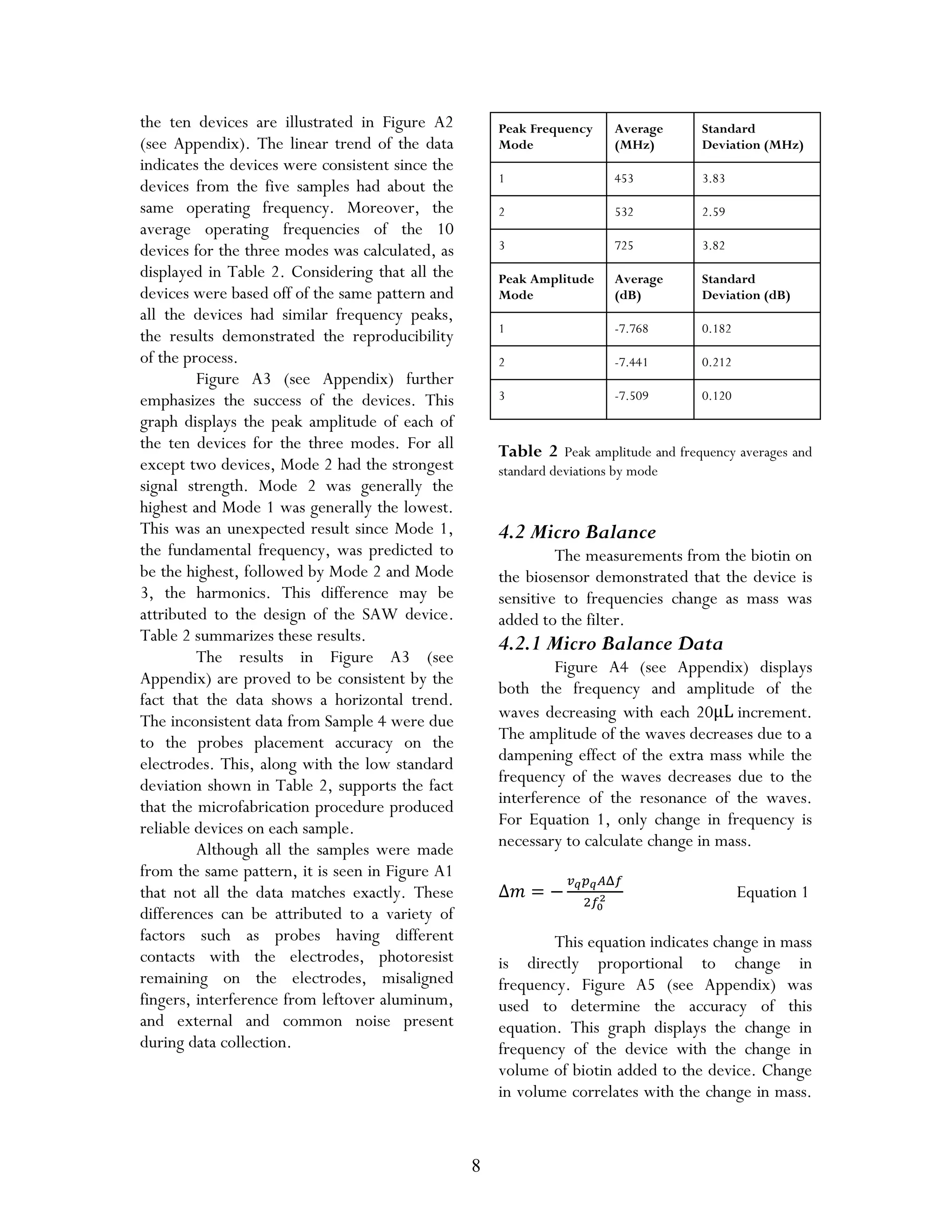 Surface Acoustic Wave Devices | PDF