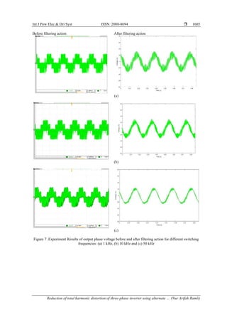 Reduction of total harmonic distortion of three-phase inverter using alternate switching ...