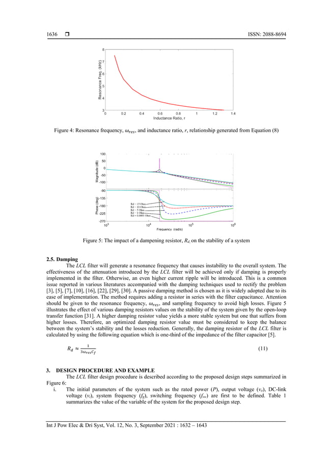 LCL filter design for grid-connected single-phase flyback microinverter ...