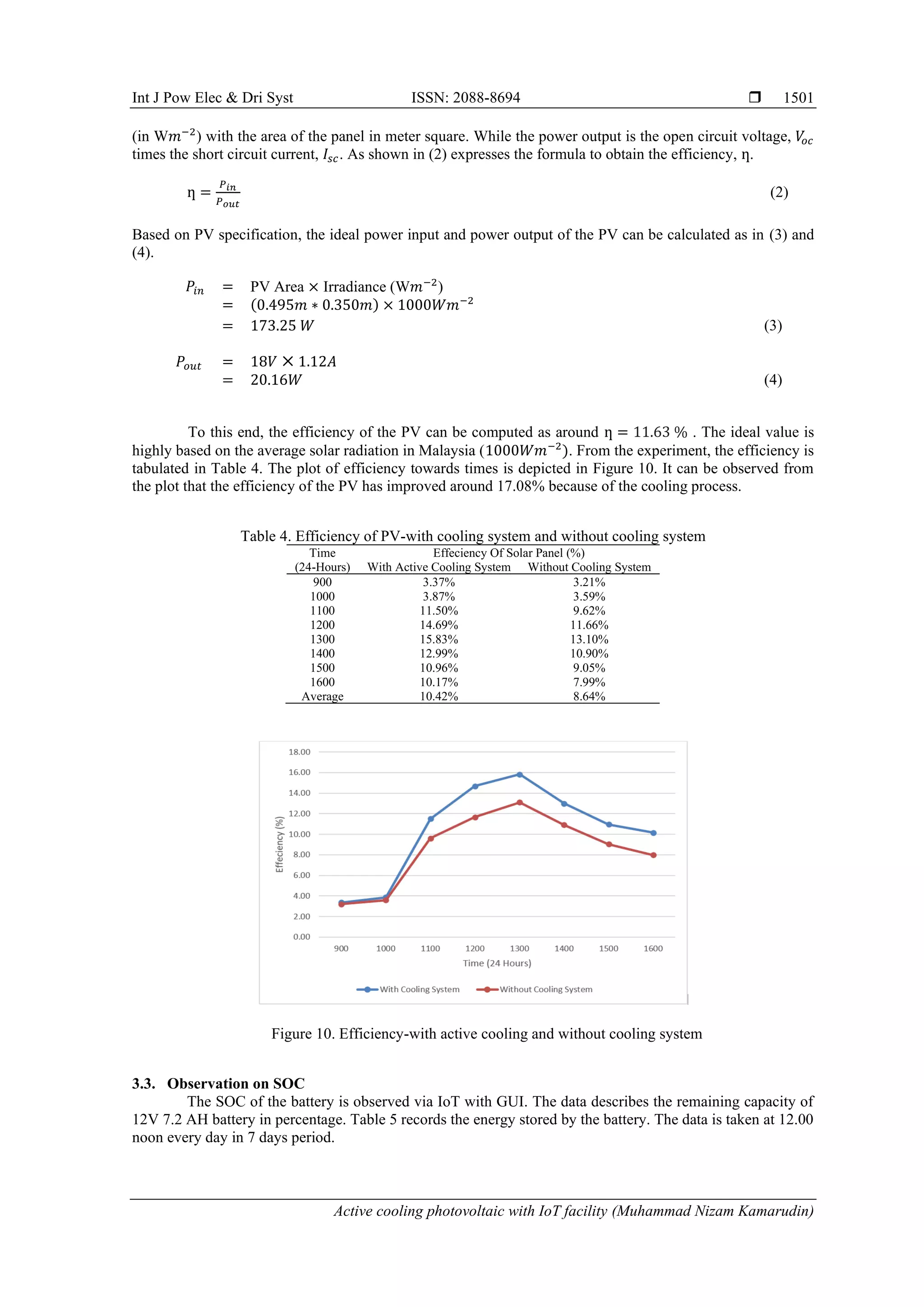 Active cooling photovoltaic with IoT facility | PDF | Home Appliances | Home & Garden