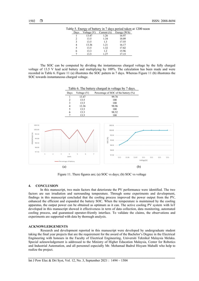 Active cooling photovoltaic with IoT facility | PDF | Home Appliances | Home & Garden