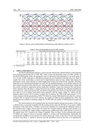 A new switching look-up table for direct power control of grid ...