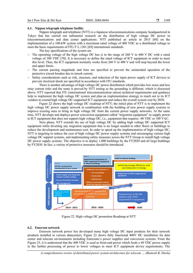 A comprehensive review of distributed power system architecture for ...