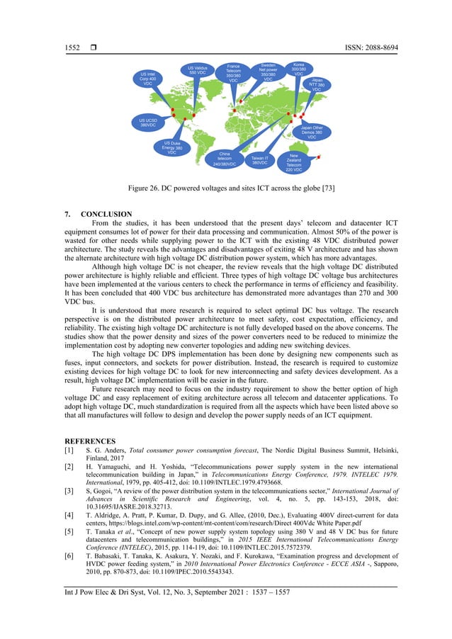 A comprehensive review of distributed power system architecture for ...
