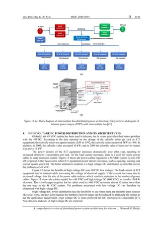 A comprehensive review of distributed power system architecture for ...