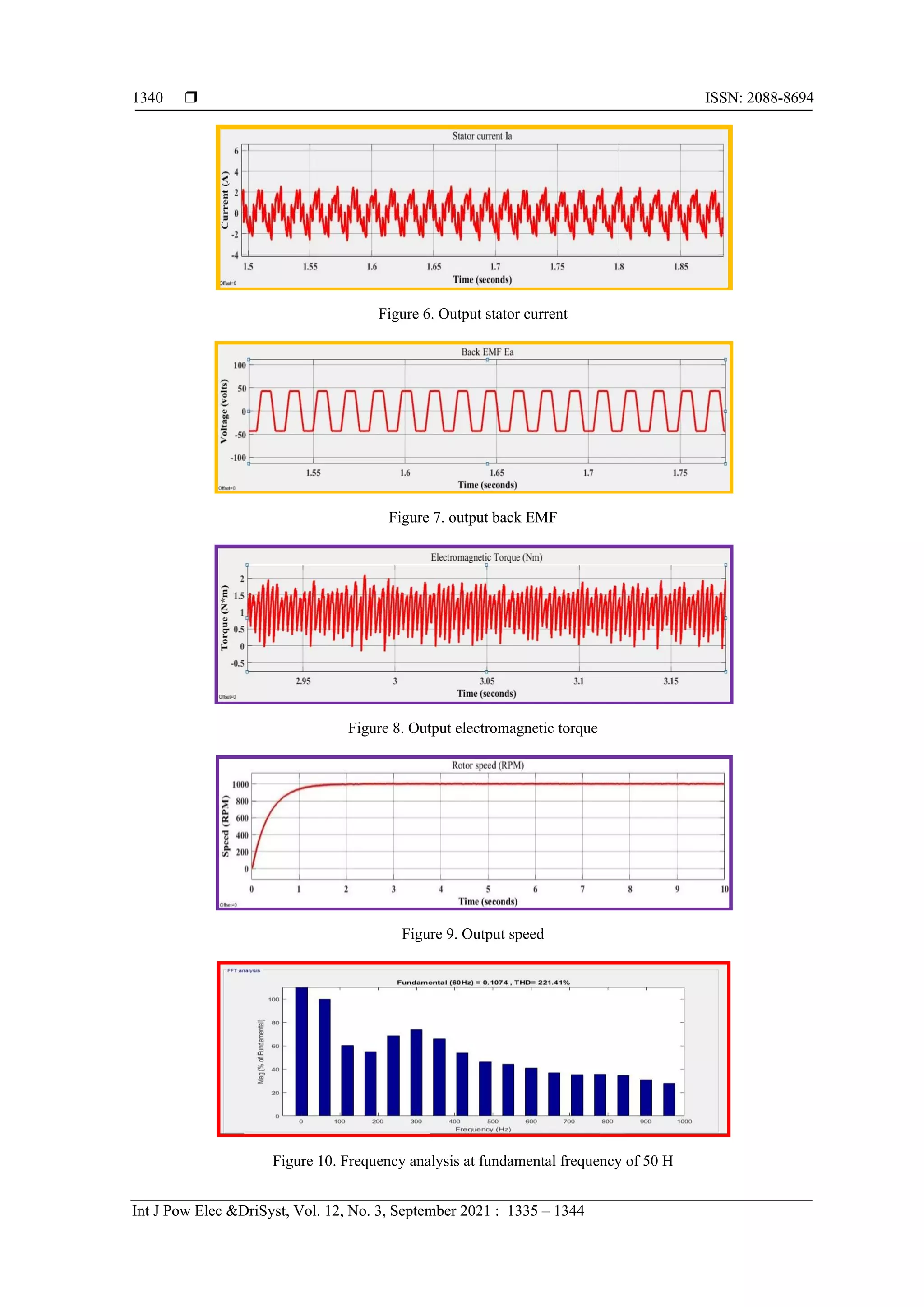 Performance Enhancement Of Bldc Motor Using Pid Controller Pdf
