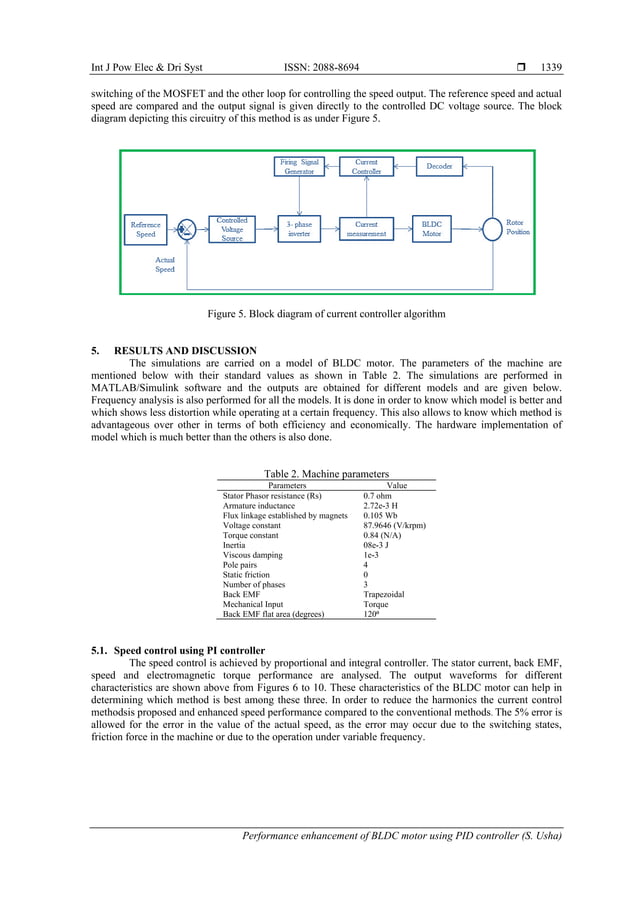Performance enhancement of BLDC motor using PID controller | PDF