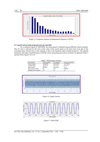 Performance enhancement of BLDC motor using PID controller | PDF