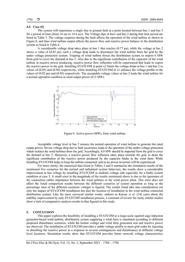 Voltage stability enhancement for large scale squirrel cage induction generator based wind ...