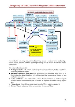sub-sector-value-chain-analysis-for-livelihood-intervention | PDF