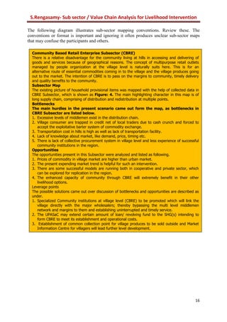 sub-sector-value-chain-analysis-for-livelihood-intervention | PDF