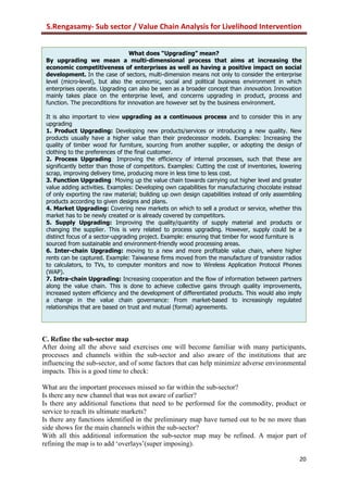 sub-sector-value-chain-analysis-for-livelihood-intervention | PDF