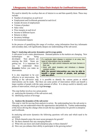 sub-sector-value-chain-analysis-for-livelihood-intervention | PDF