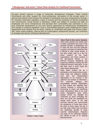 sub-sector-value-chain-analysis-for-livelihood-intervention | PDF