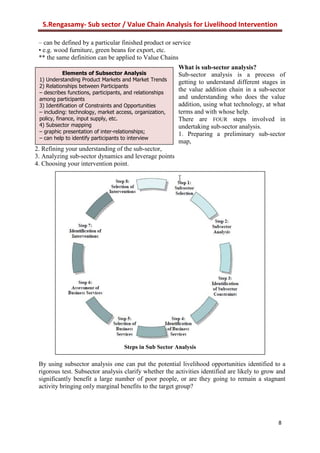 sub-sector-value-chain-analysis-for-livelihood-intervention | PDF