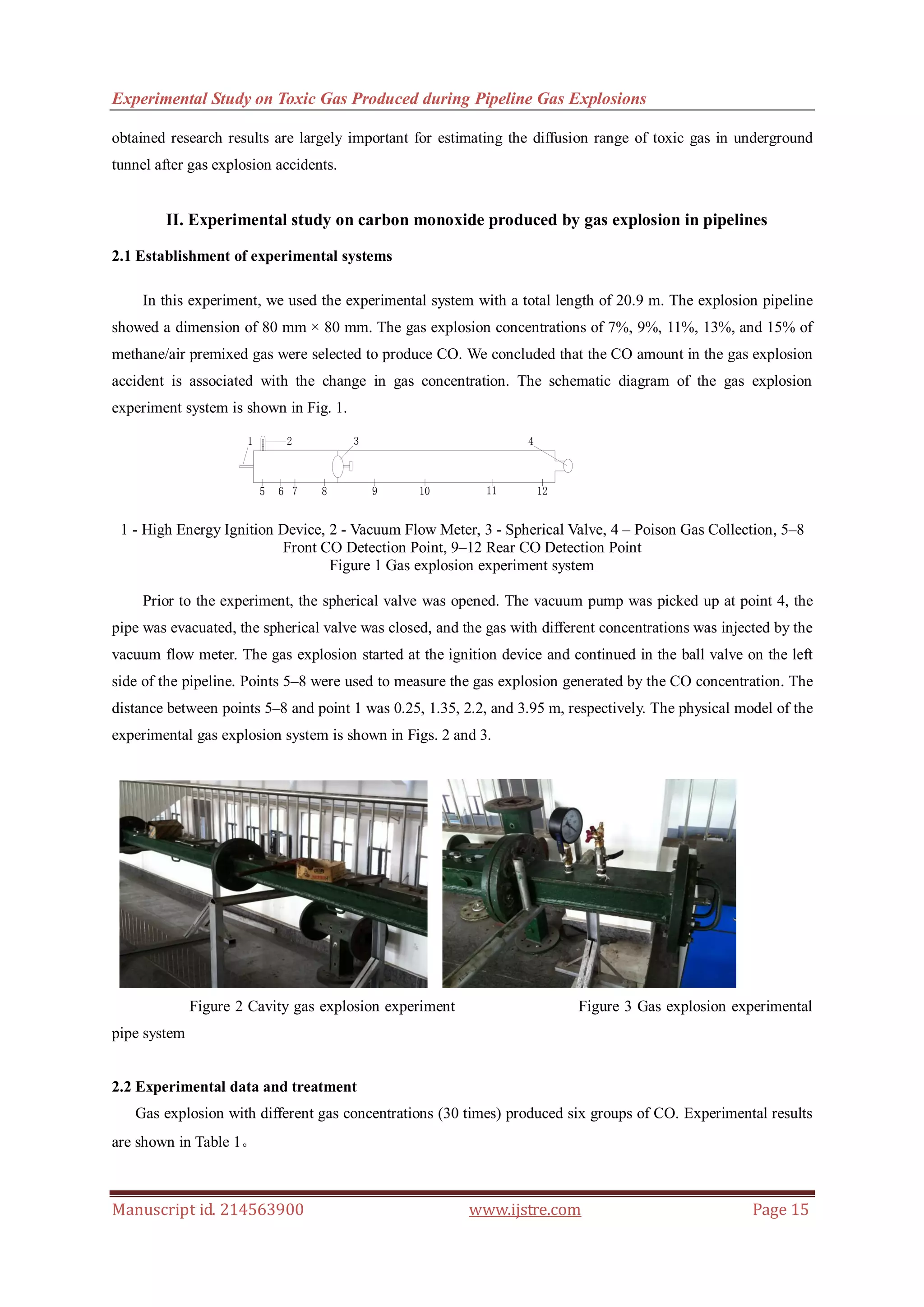 Experimental Study on Toxic Gas Produced during Pipeline Gas Explosions ...
