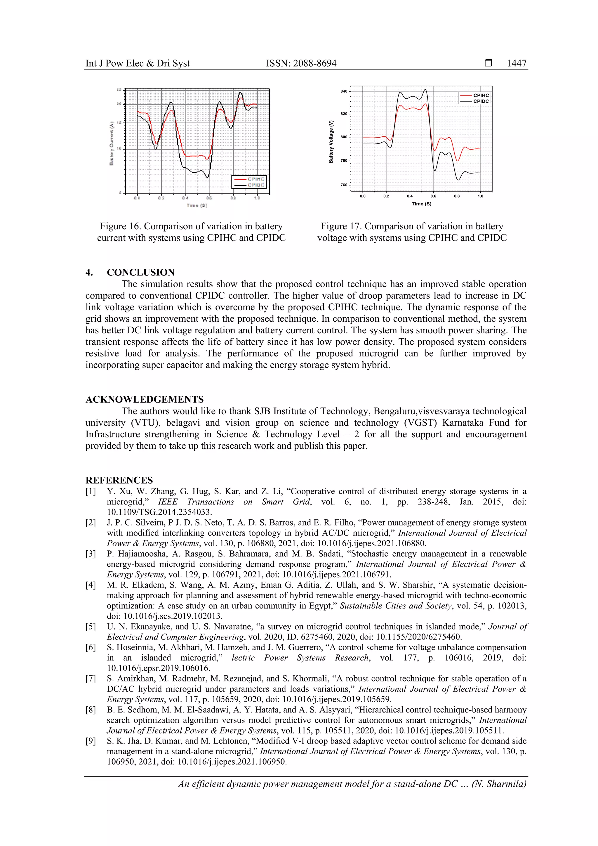 An Efficient Dynamic Power Management Model For A Stand Alone Dc Microgrid Using Cpihc Technique