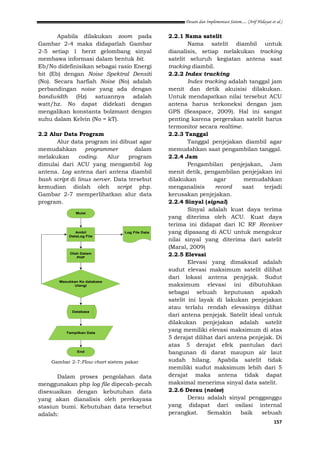 DESAIN DAN IMPLEMENTASI SISTEM PAKAR ANALISIS PERFORMANSI ANTENA ...