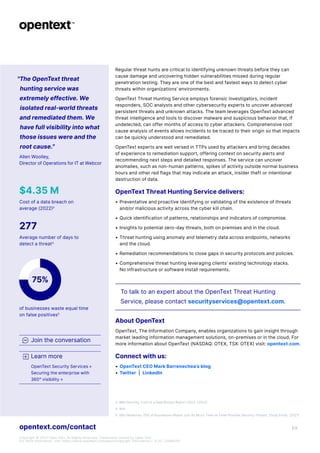 OpenText Threat Hunting Service | PDF