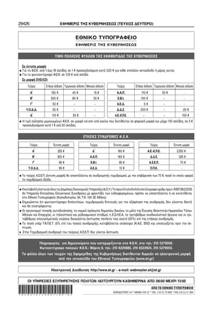 ΦΕΚ 2147/2011 - ΑΝΑΠΤΥΞΗ ΕΝΟΠΟΙΗΣΗ και ΠΙΣΤΟΠΟΙΗΣΗ ΔΗΜΟΤΙΚΩΝ ...