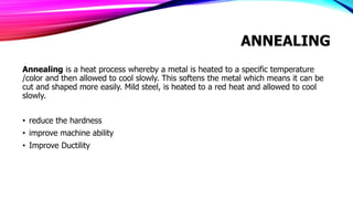 Concepts of rolling, annealing, quenching, drawing, cold working, hot ...