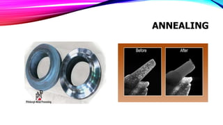 Concepts of rolling, annealing, quenching, drawing, cold working, hot ...