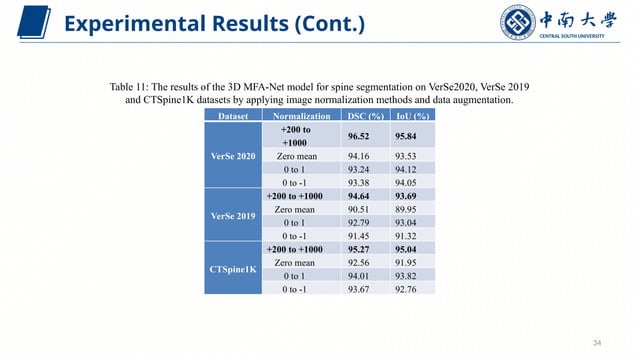 Spine Segmentation using lightweight deep learning models.pptx