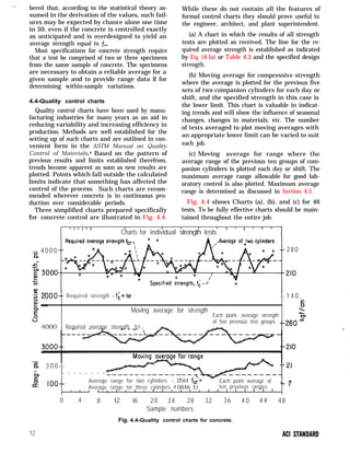 214 77 recommended practice for evaluation of strength tes | PDF