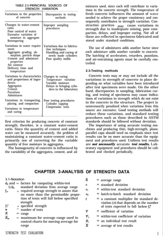 214 77 recommended practice for evaluation of strength tes | PDF