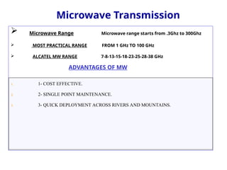 Microwave Link Design and its all steps | PPT