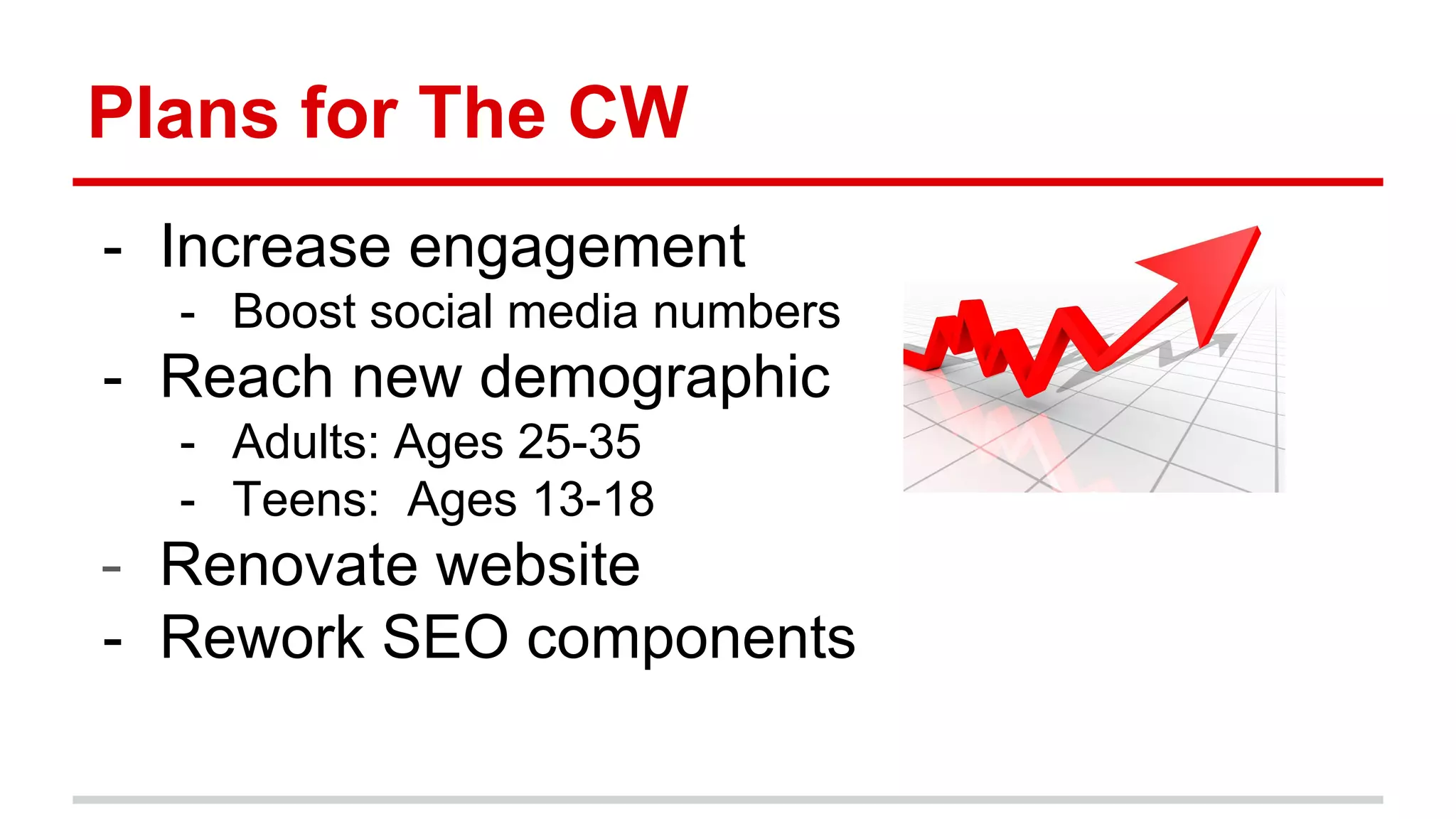 CW Presentation | PDF | Social Networking | Internet