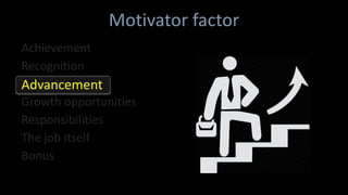 Two Factor Theory of Motivation by Frederick Herzberg | PPTX