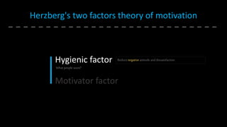 Two Factor Theory of Motivation by Frederick Herzberg | PPTX